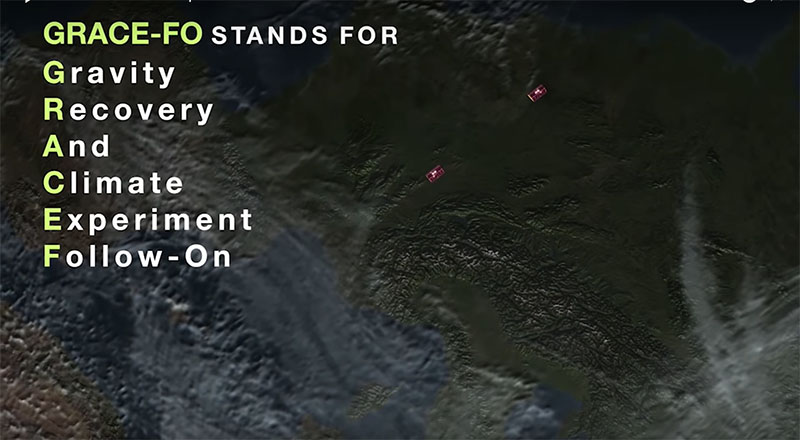 Why Is GRACE-FO So Important? : GRACE-FO